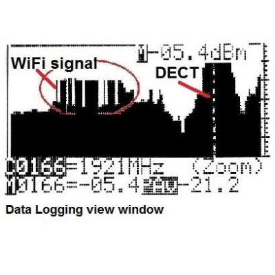 Cornet ED98 QPro 5G All-in-One Meter: RF, EMF & Light – JRS Eco Wireless